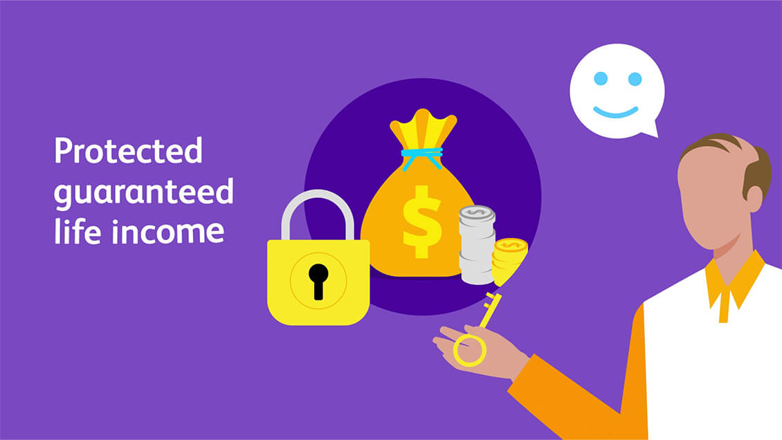 Protective Aspirations variable annuity SecurePay Investor benefit ...